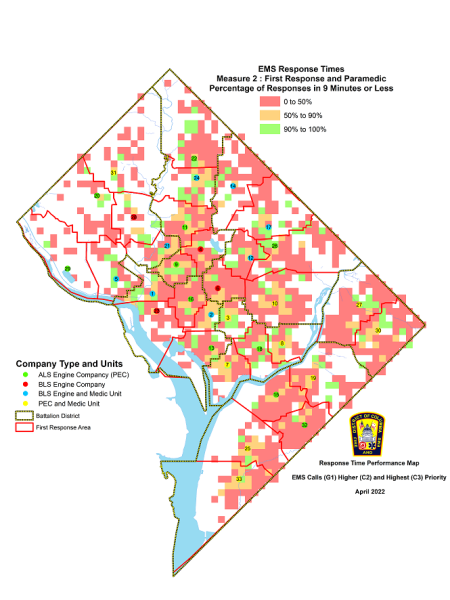 Response Time Mapping | fems